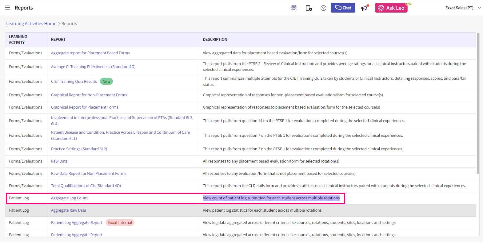 Reviewing Patient Logs and Patient Log Reports – Exxat