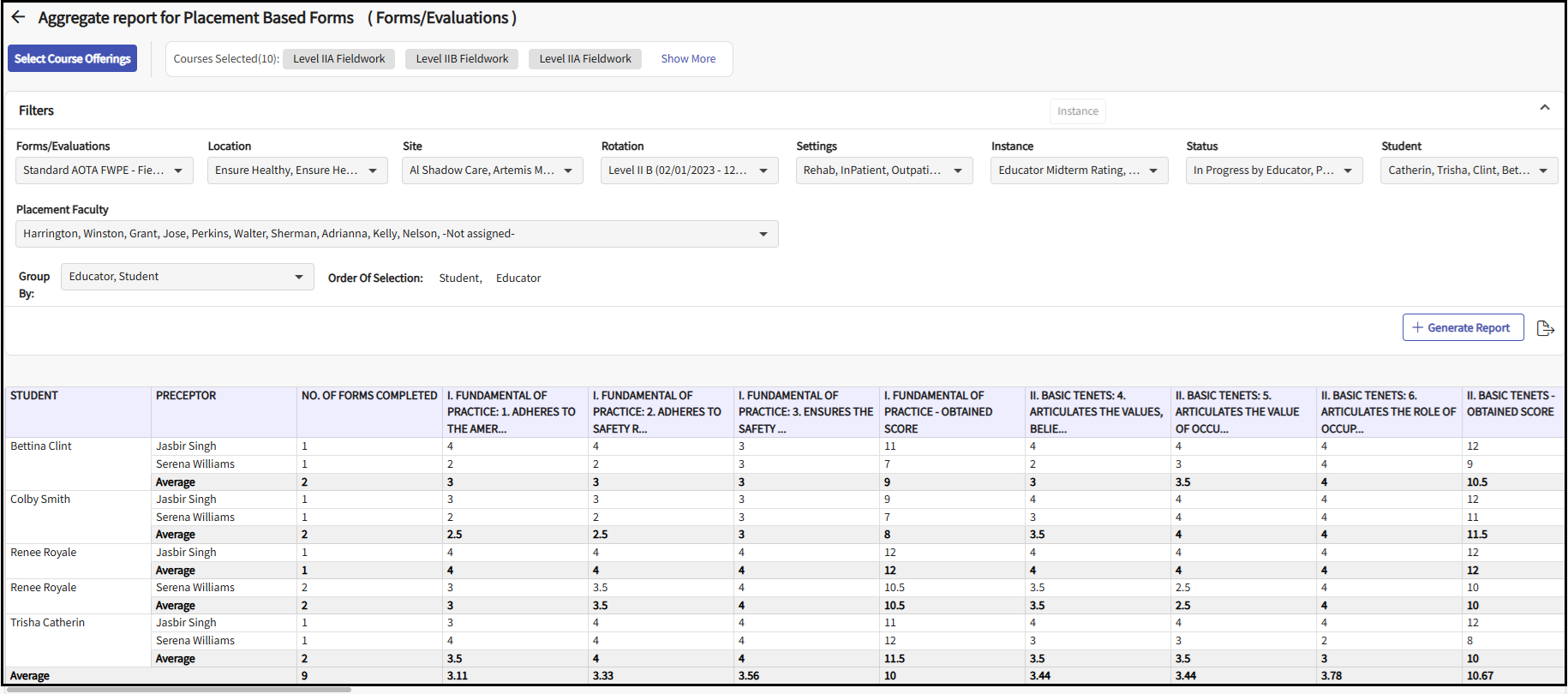 Fieldwork Performance Evaluation Tool – Exxat
