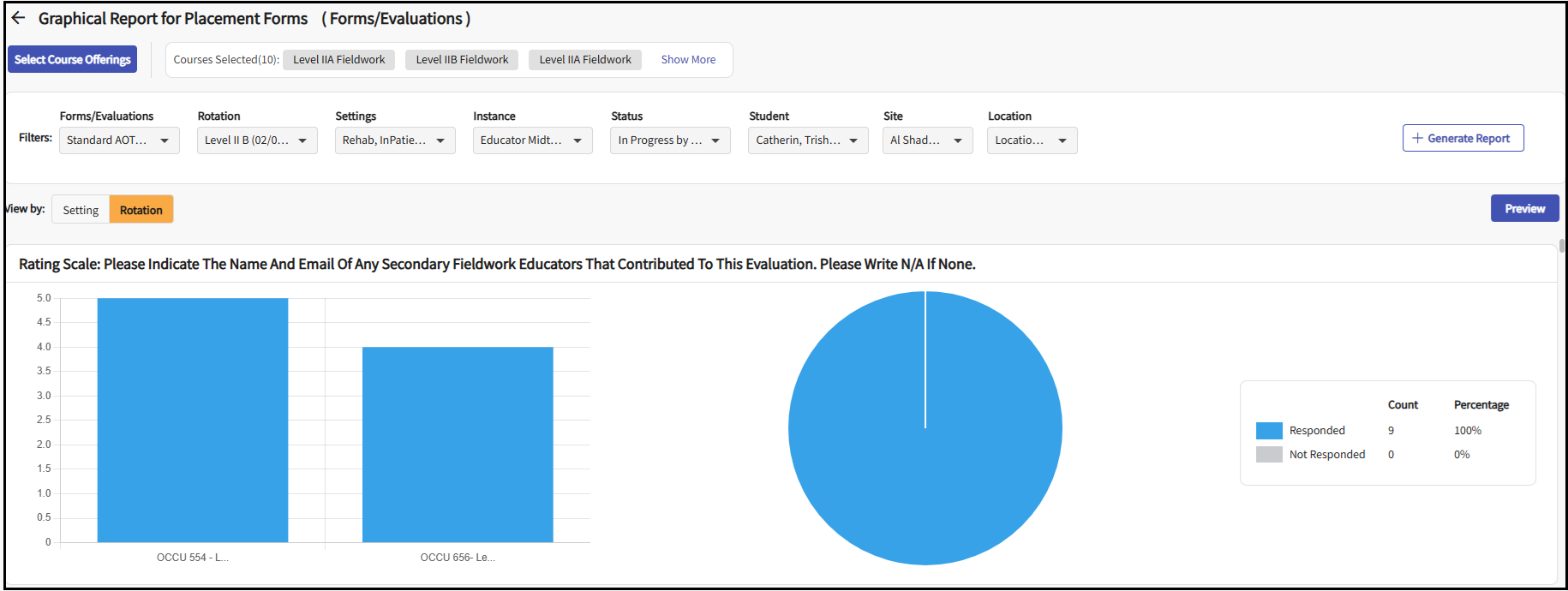 Fieldwork Performance Evaluation Tool – Exxat