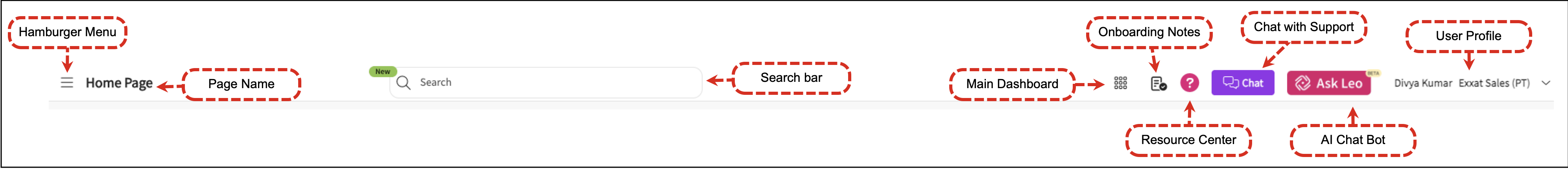 Navigating Exxat Prism – Exxat
